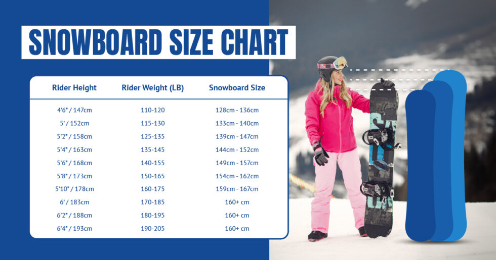 How to Know Your Snowboard Size | Snowboard Sizing Guide